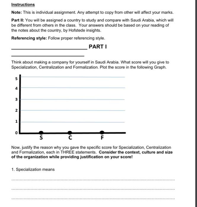 Solved Instructions Note: This is individual assignment. Any | Chegg.com