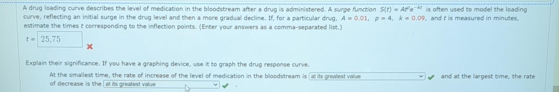 Solved A drug loading curve describes the level of | Chegg.com
