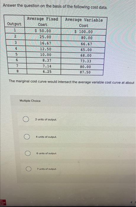 Solved Answer the question on the basis of the following | Chegg.com