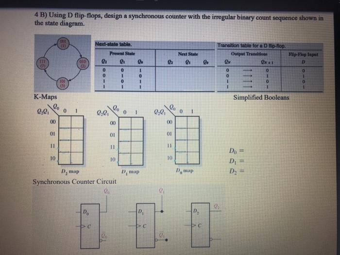 Solved 4 B) Using D flip-flops, design a synchronous counter | Chegg.com