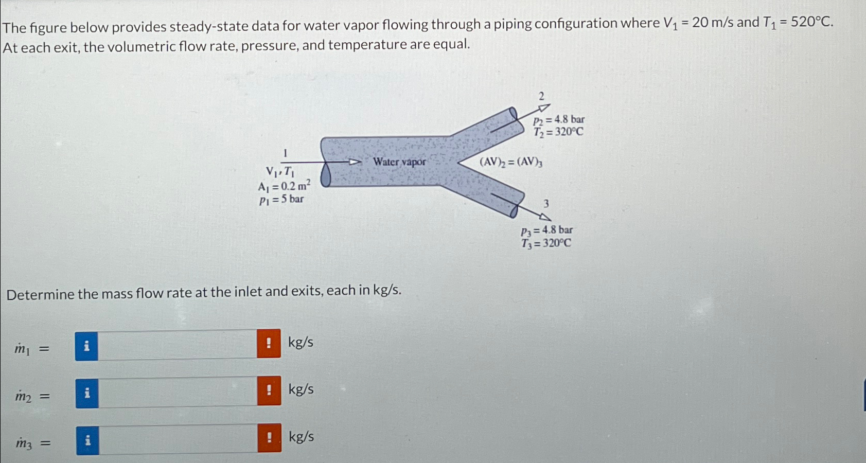 Solved The figure below provides steady-state data for water | Chegg.com