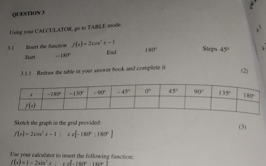 Solved QUESTION 3Using your CALCULATOR, go to TABLE mode.3.1 | Chegg.com