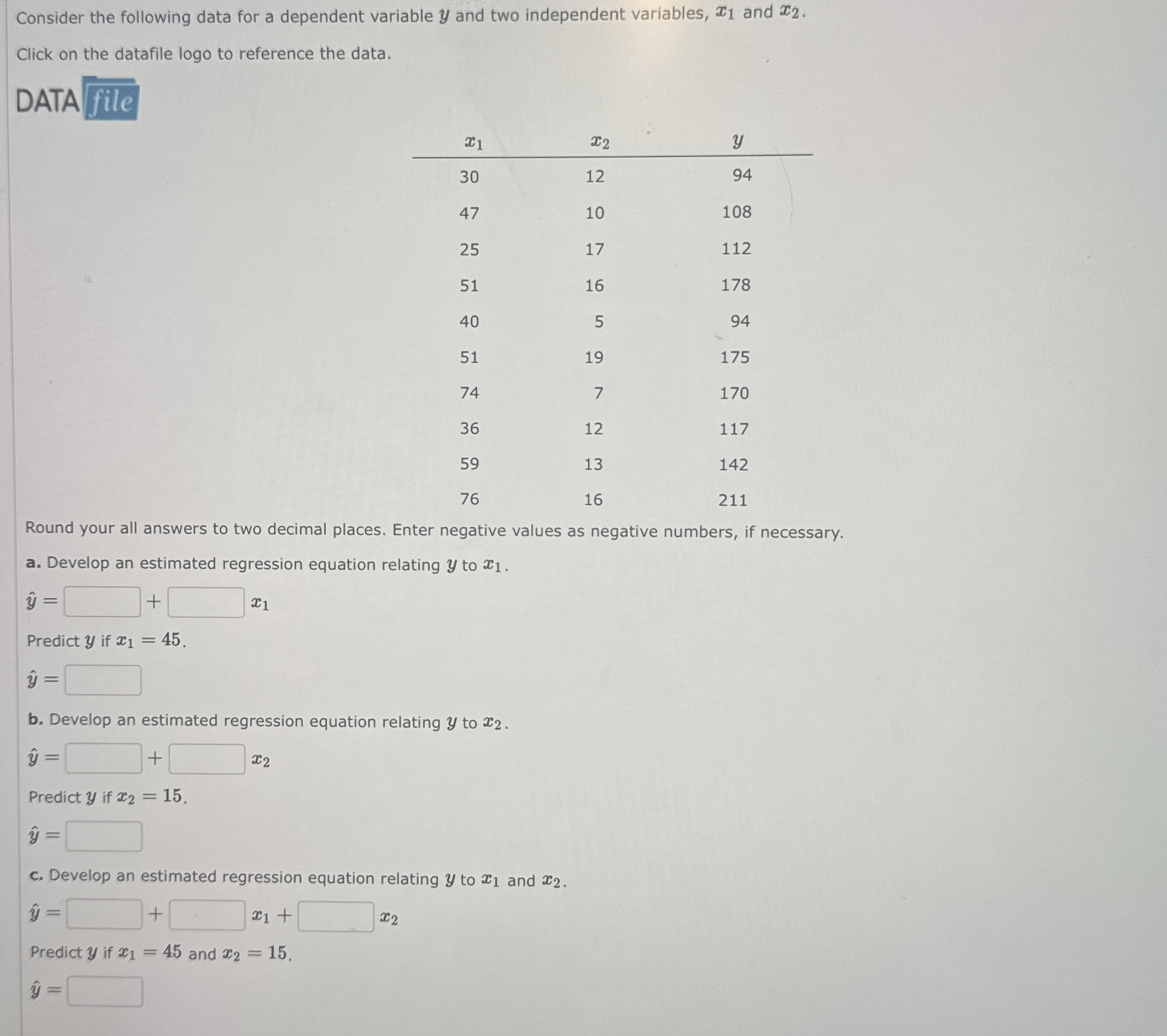 Consider the following data for a dependent variable | Chegg.com