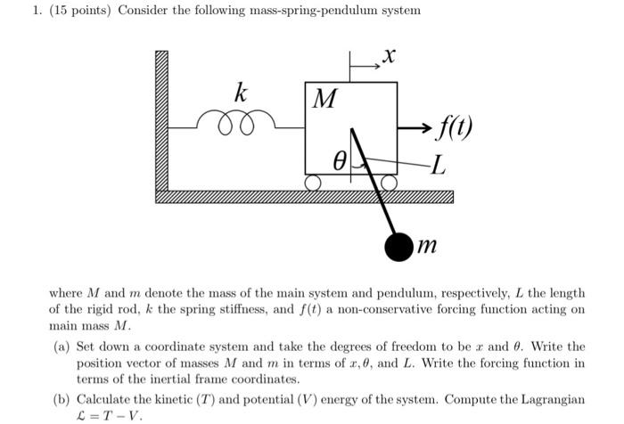 Solved 1. (15 points) Consider the following | Chegg.com Solved 1. (15 points) Consider the following | Chegg.com