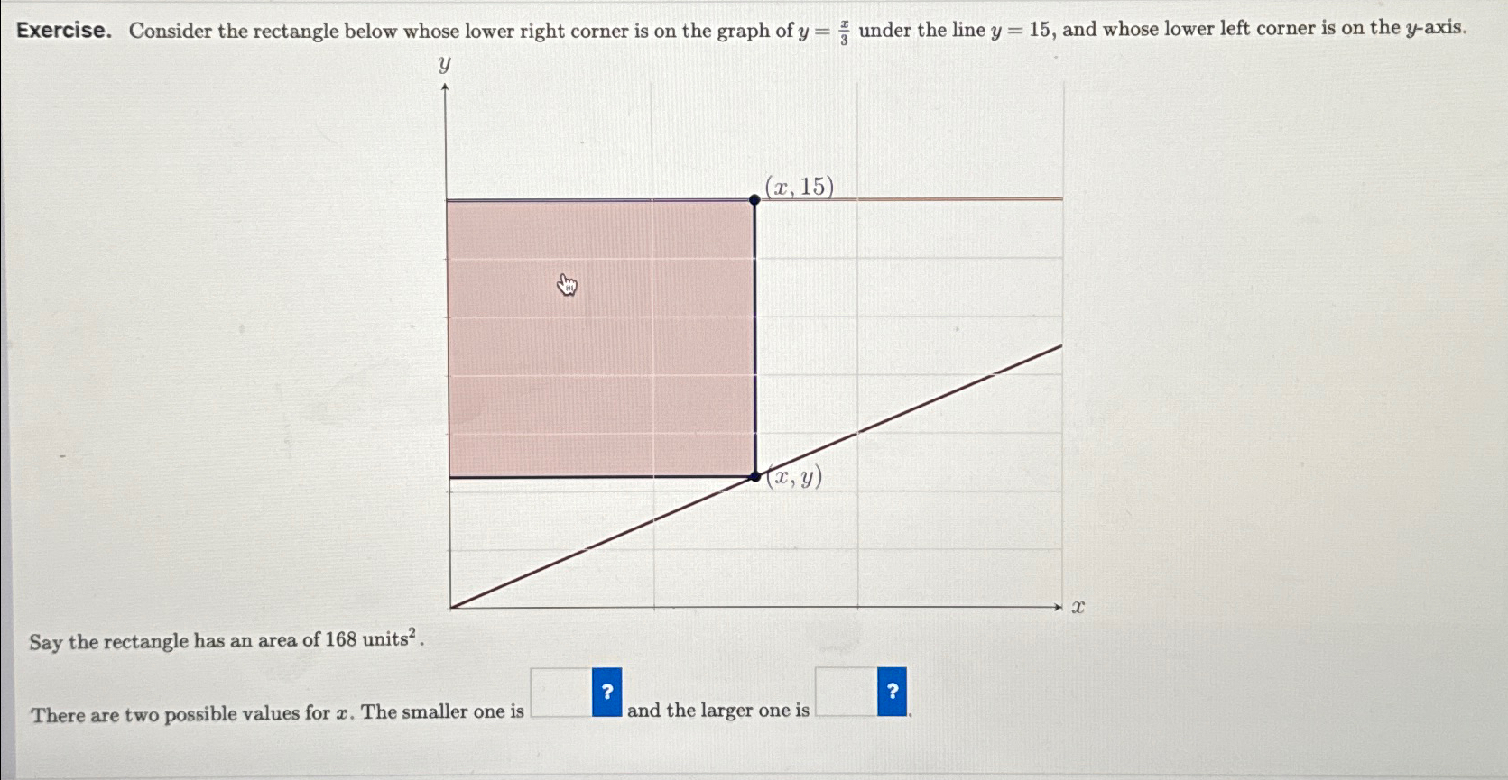 Solved Exercise. Consider the rectangle below whose lower | Chegg.com