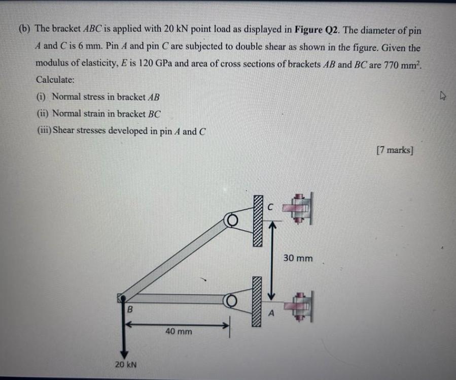 Solved (b) The bracket ABC is applied with 20kN point load | Chegg.com