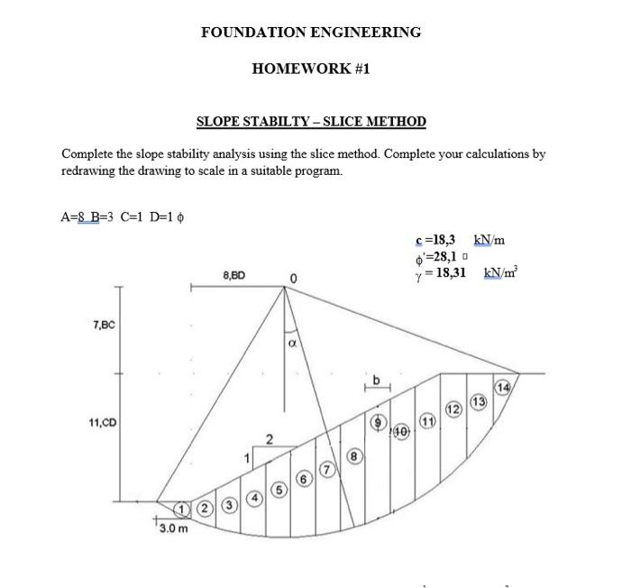 Solved Complete the slope stability analysis using the slice | Chegg.com