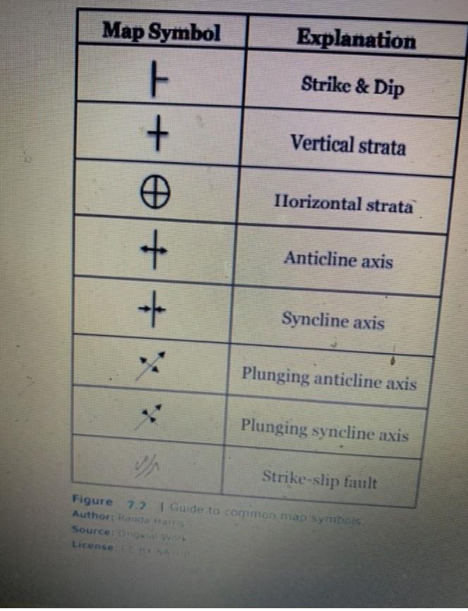 Solved Explanation Map Symbol E + Strike & Dip Vertical | Chegg.com