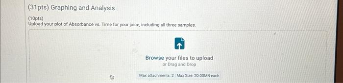 (5pts) What is the slope of the cooked juice | Chegg.com