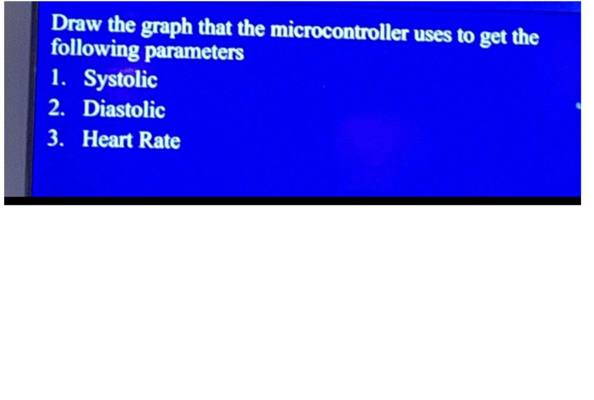 Solved Draw the graph that the microcontroller uses to get | Chegg.com
