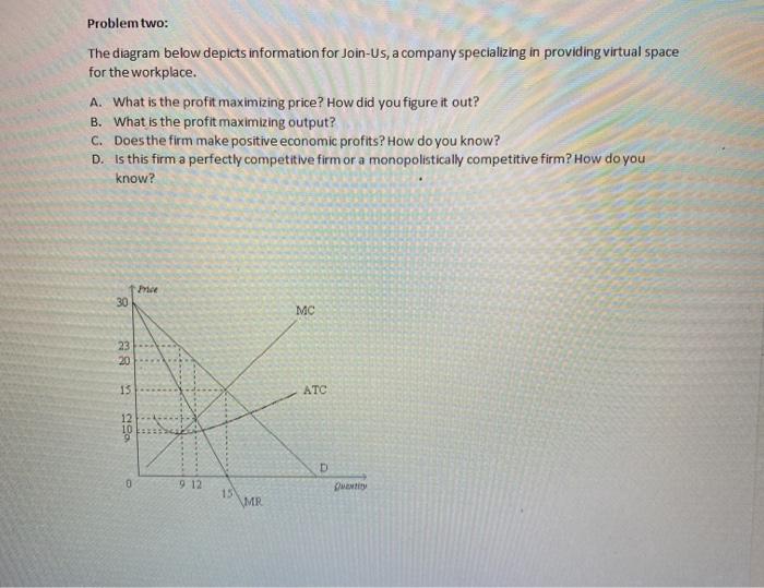 Solved Problem two: The diagram below depicts information | Chegg.com