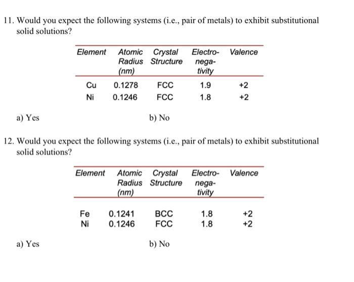 Solved 11. Would you expect the following systems (i.e., | Chegg.com