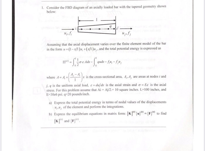 Solved 1. Consider the FBD diagram of an axially loaded bar | Chegg.com