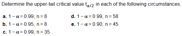 Solved Determine the ﻿upper-tail critical value t Subscript | Chegg.com