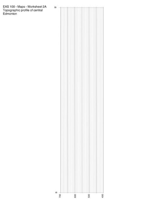 Solved EAS 100 - Geo History - Worksheet 1Because of the | Chegg.com