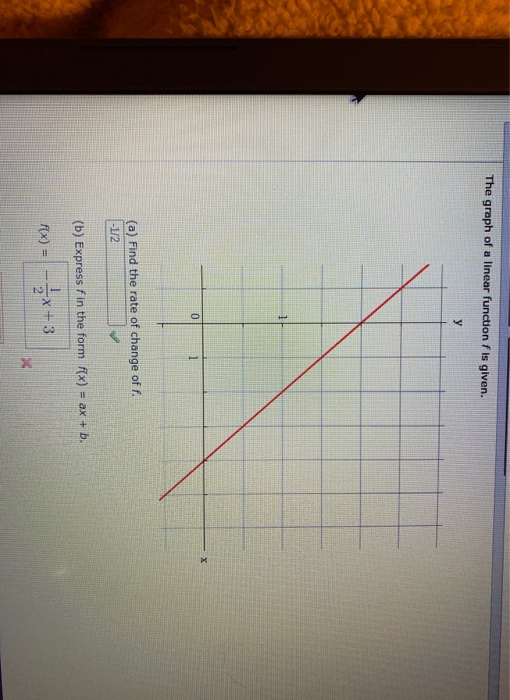 Solved Determine whether the given function is linear. If | Chegg.com