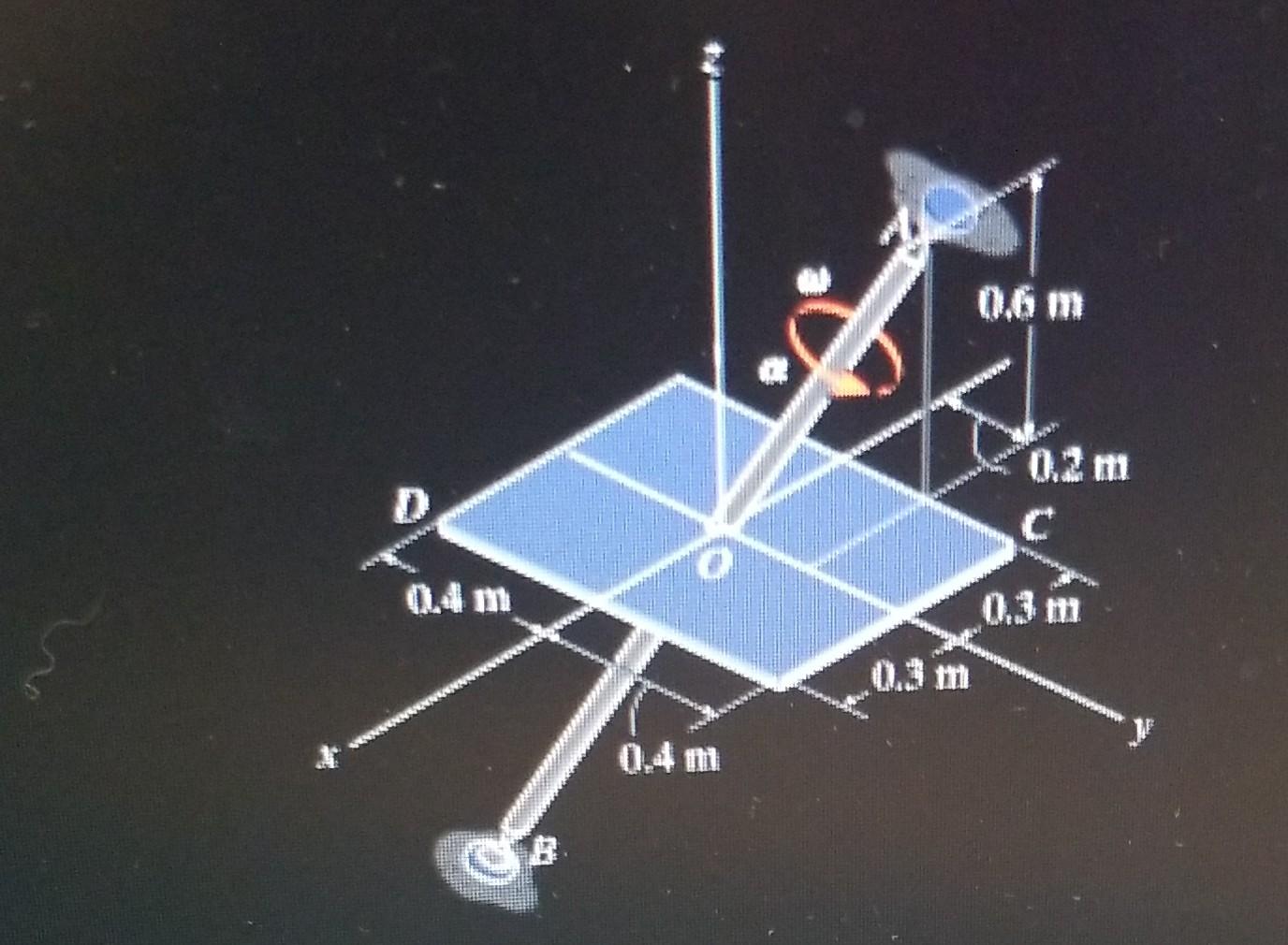 Solved If the shaft and plate rotates with constant | Chegg.com