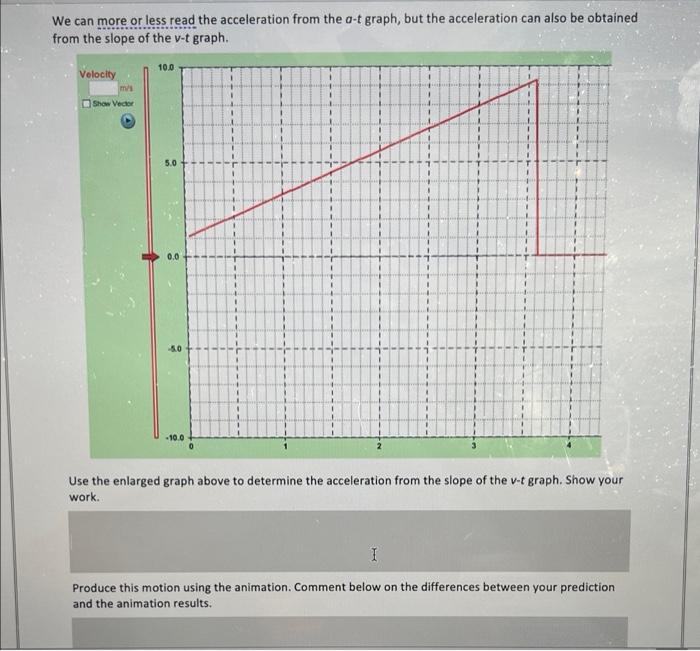 Solved We can more or less read the acceleration from the | Chegg.com
