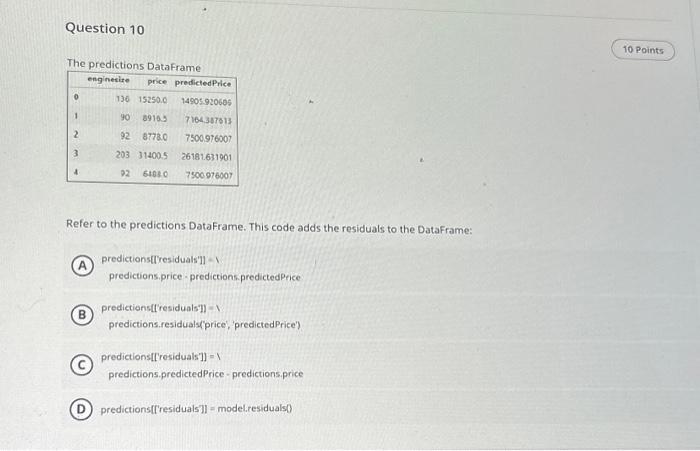 Solved The predictions DataFrame Refer to the predictions | Chegg.com