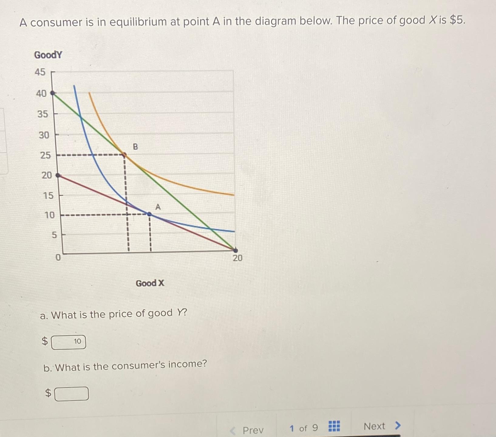 Solved A consumer is in equilibrium at point A ﻿in the | Chegg.com