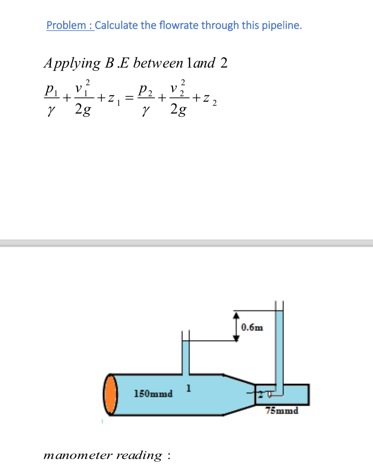 Solved Problem: Calculate the flowrate through this | Chegg.com