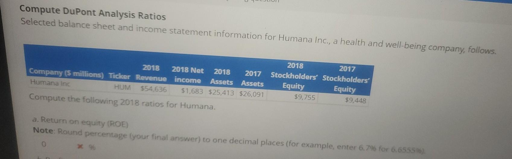 Solved Compute DuPont Analysis Ratios Selected balance sheet | Chegg.com