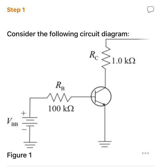 Step 1 Consider the following circuit diagram: Rc | Chegg.com