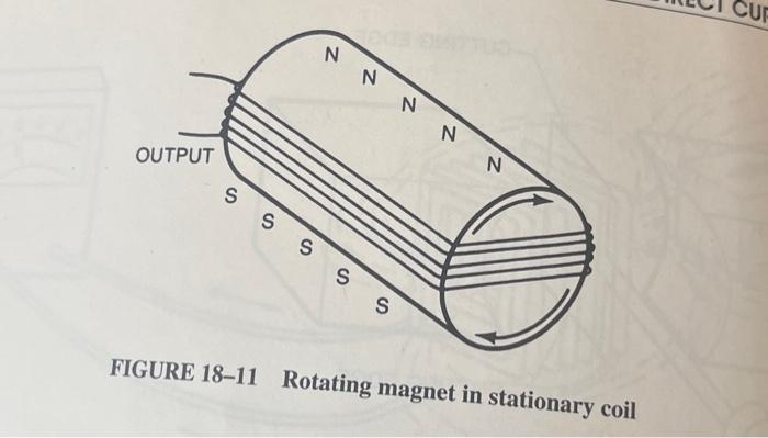 Solved FIGURE 18-11 Rotating magnet in stationary coil5. In | Chegg.com