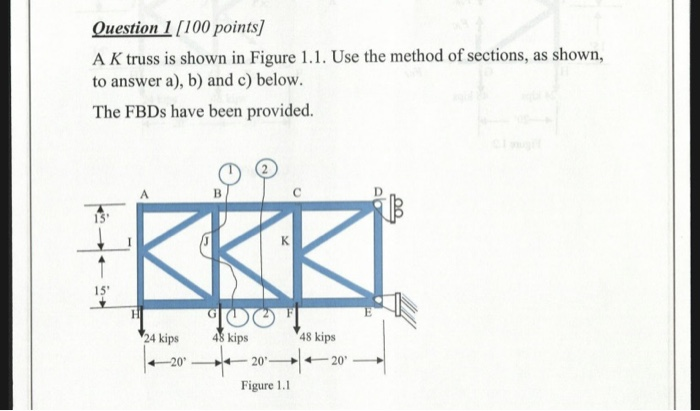 Solved Question 1 (100 points) A K truss is shown in Figure | Chegg.com