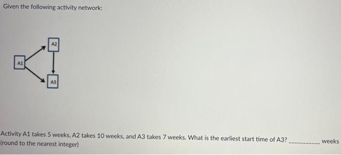 Solved Given the following activity network: AZ A1 2 A3 | Chegg.com