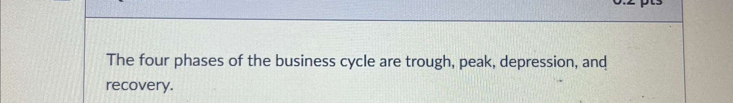 Solved The four phases of the business cycle are trough, | Chegg.com