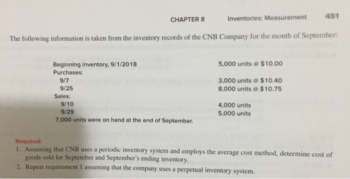 Solved CHAPTER 8 Inventories: Measurement 451 The following | Chegg.com