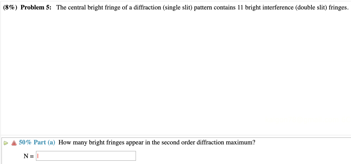 Solved (8%) ﻿Problem 5: The central bright fringe of a | Chegg.com