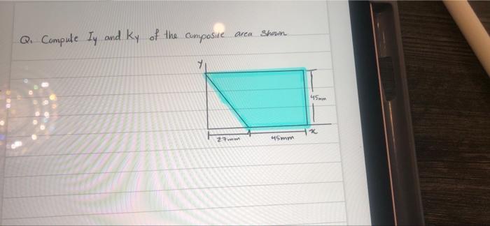 Solved Q. Compute Iy and Ky of the composite. 71 area Shown | Chegg.com