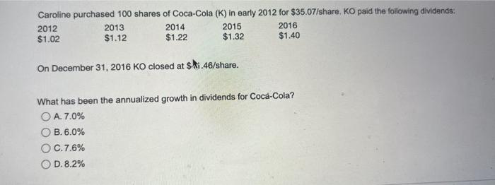 Solved Caroline purchased 100 shares of Coca-Cola (K) in | Chegg.com