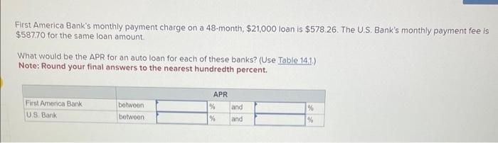 Solved First America Bank's monthly payment charge on a 48 | Chegg.com