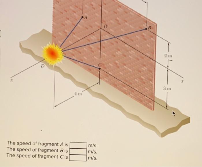 Solved A 6-kg shell moving with a velocity vo - (12 m/s)i - | Chegg.com