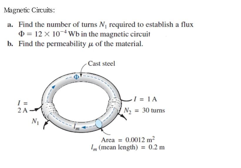 Solved Magnetic Circuits: a. Find the number of turns N | Chegg.com