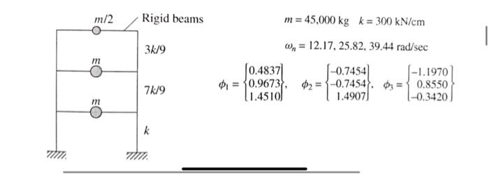 Solved Compute the damping matrix using: a. Rayleigh damping | Chegg.com