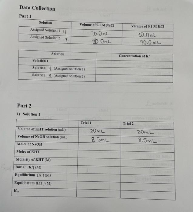 Solved Solution Number Volume of 0.10 M Volume of 0.10 M | Chegg.com