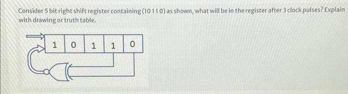 Solved Consider 5 bit right shift register containing | Chegg.com