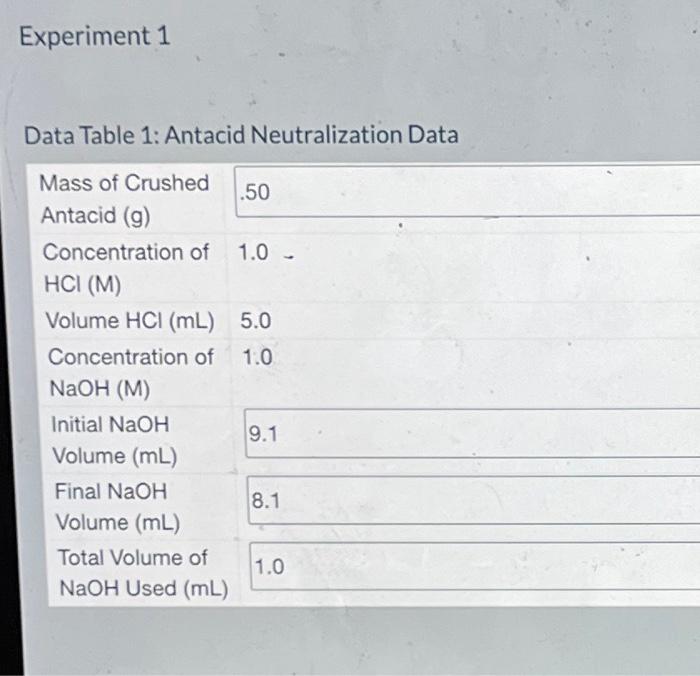 Solved Using the Data from Data Table 3 and the Sample | Chegg.com