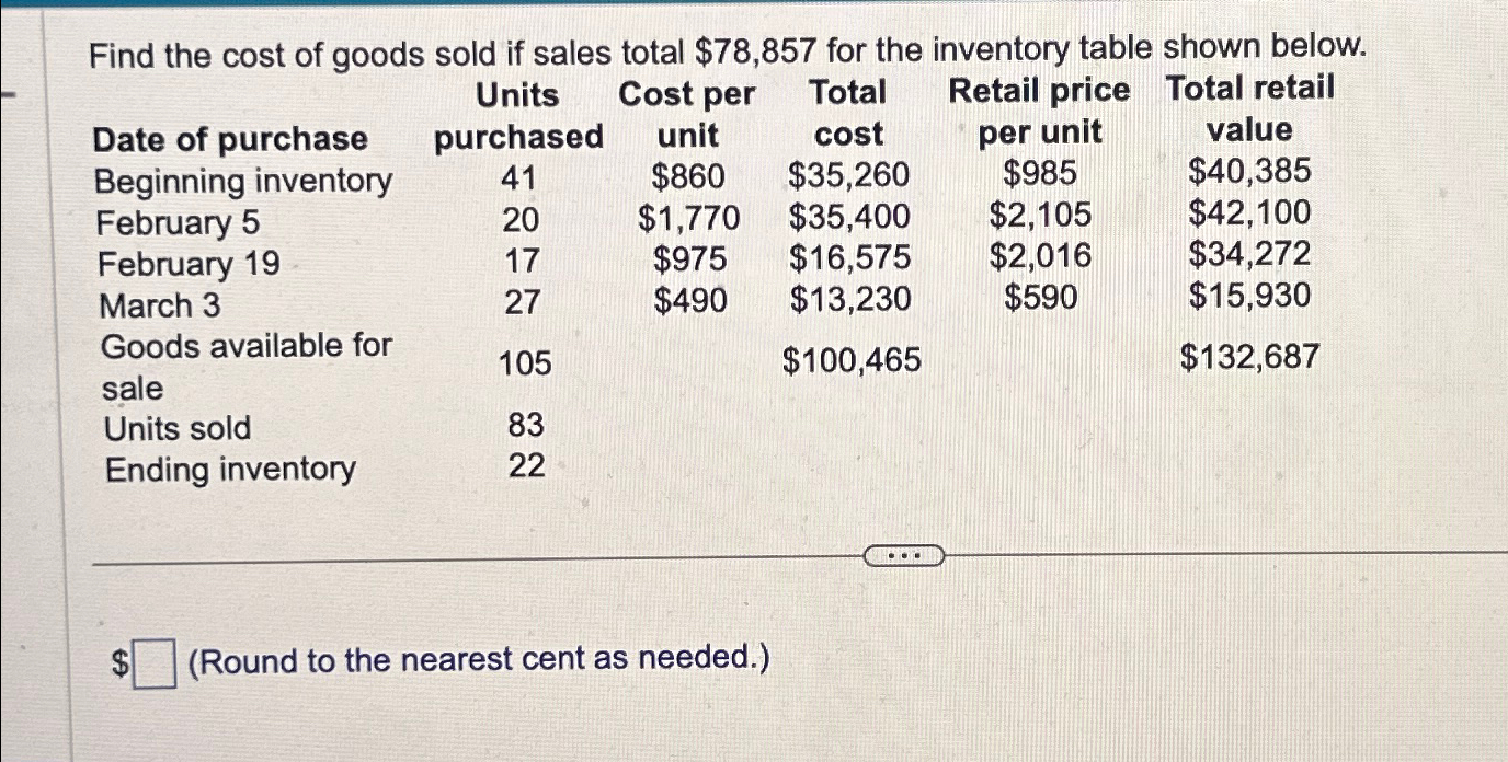 Solved Find the cost of goods sold if sales total $78,857 | Chegg.com