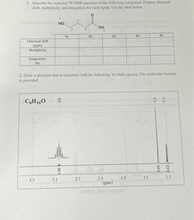 Solved 1. Describe the expected 1H NMR spectrum of the | Chegg.com