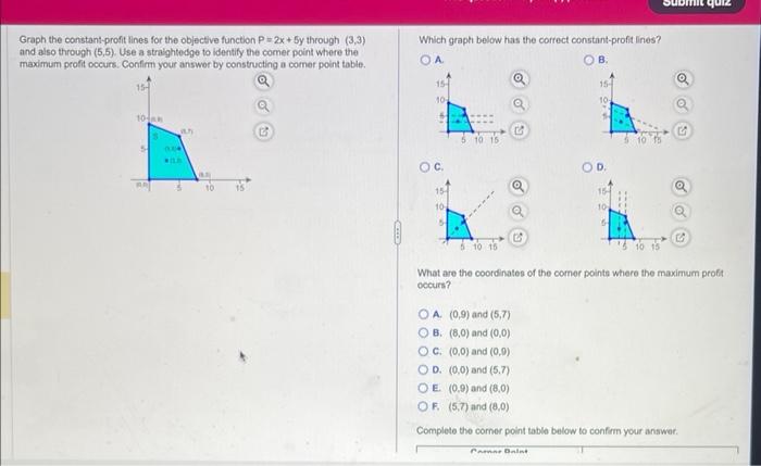Solved occurs? A. (0,9) and (5,7) B. (8,0) and (0,0) c. | Chegg.com