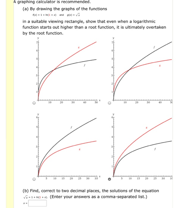 Solved A graphing calculator is recommended. (a) By drawing | Chegg.com