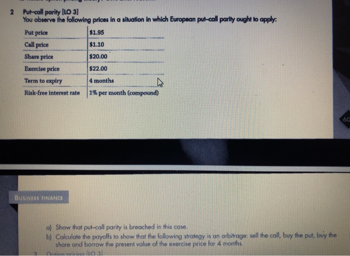 Solved 2 Put-call parity [LO 3] You observe the following | Chegg.com