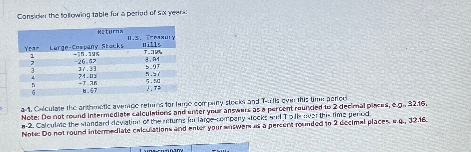 Solved Consider the following table for a period of six | Chegg.com