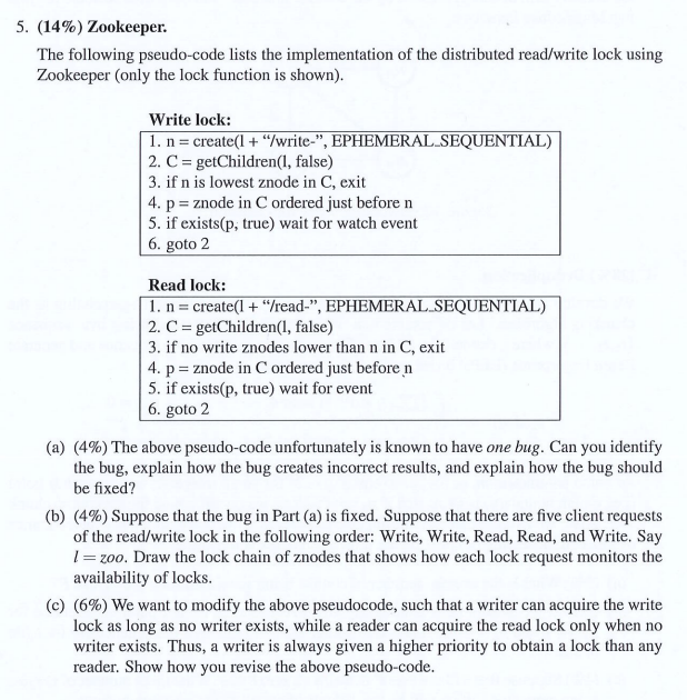 Solved 5. (14\%) ﻿Zookeeper.The following pseudo-code lists | Chegg.com