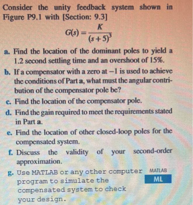 Solved Consider the unity feedback system shown in Figure | Chegg.com